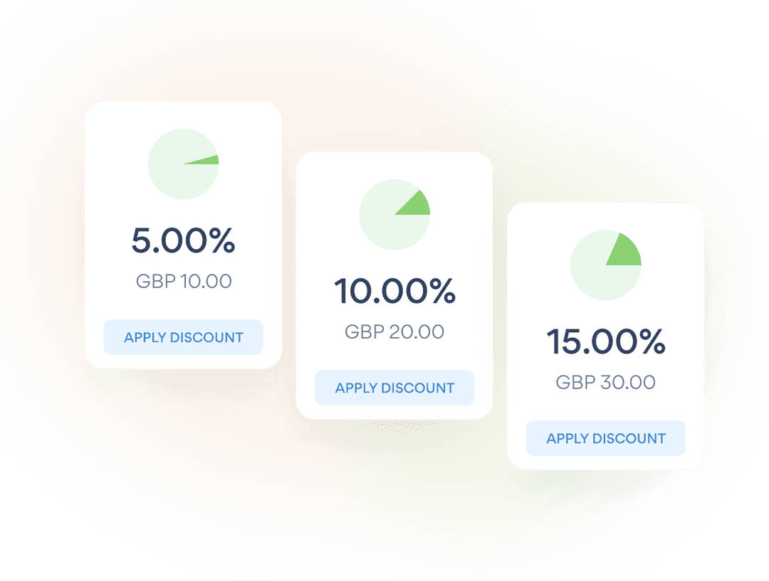 Discounts, Tips, & Taxes